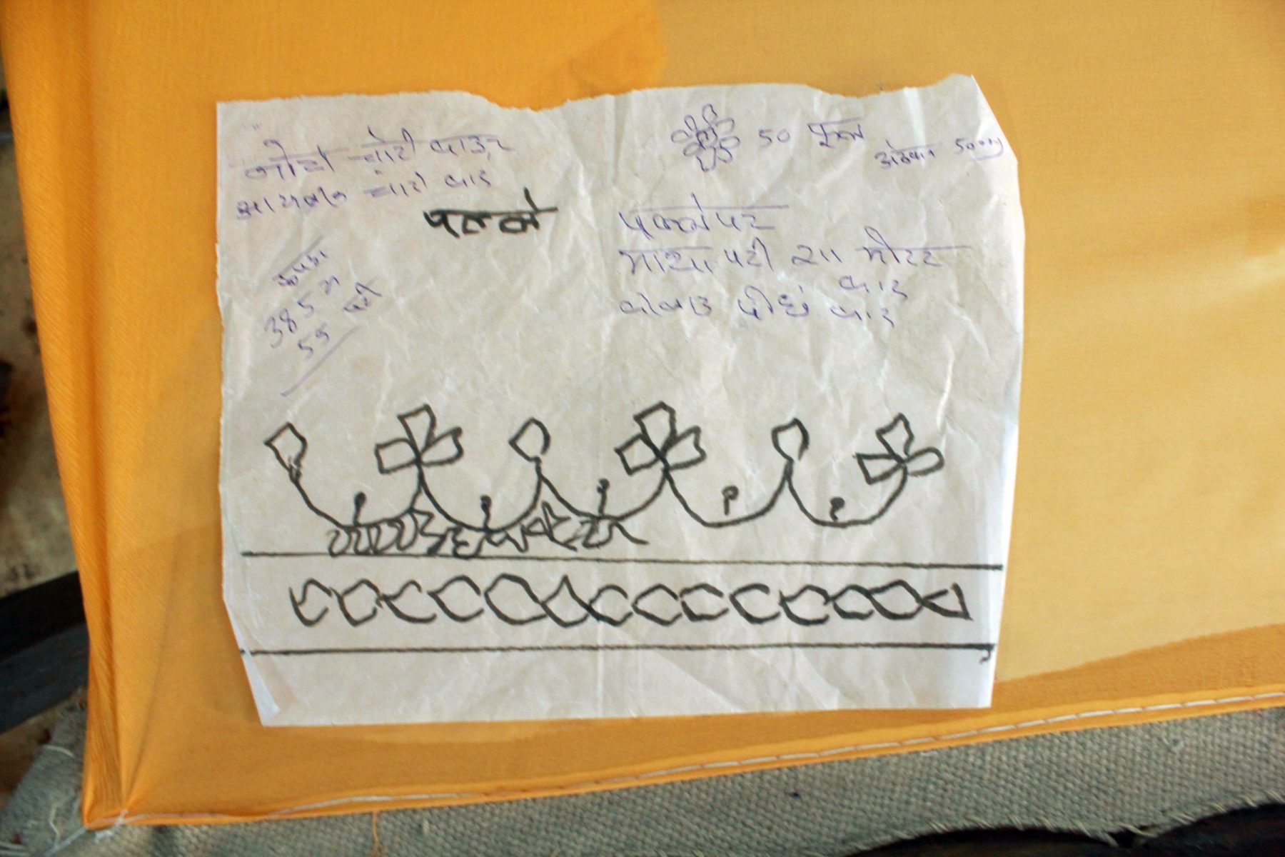 Danka Embroidery of Udaipur - Aditi Jain